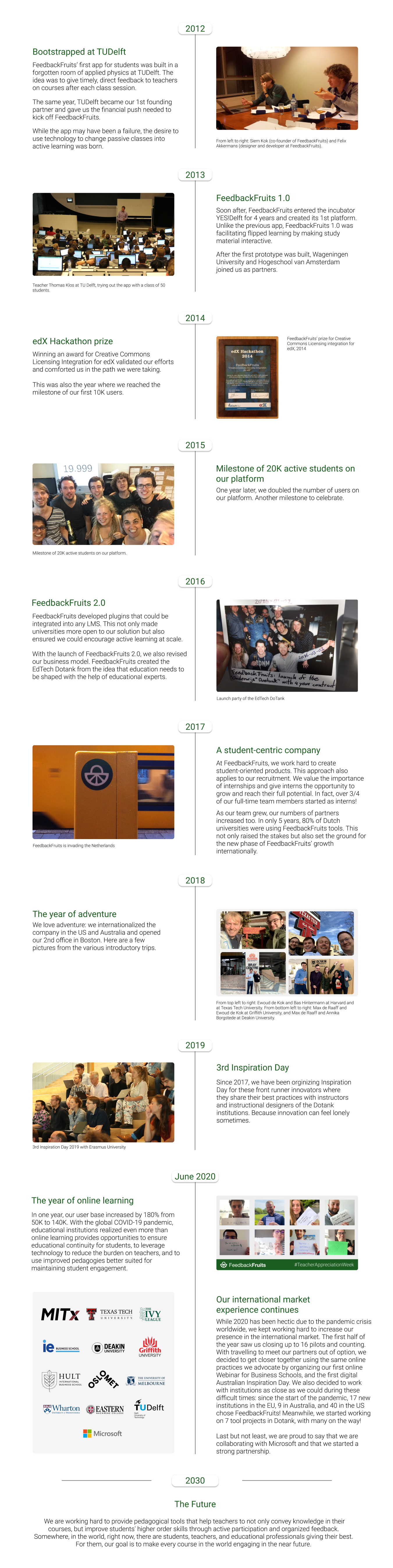 About Us | FeedbackFruits